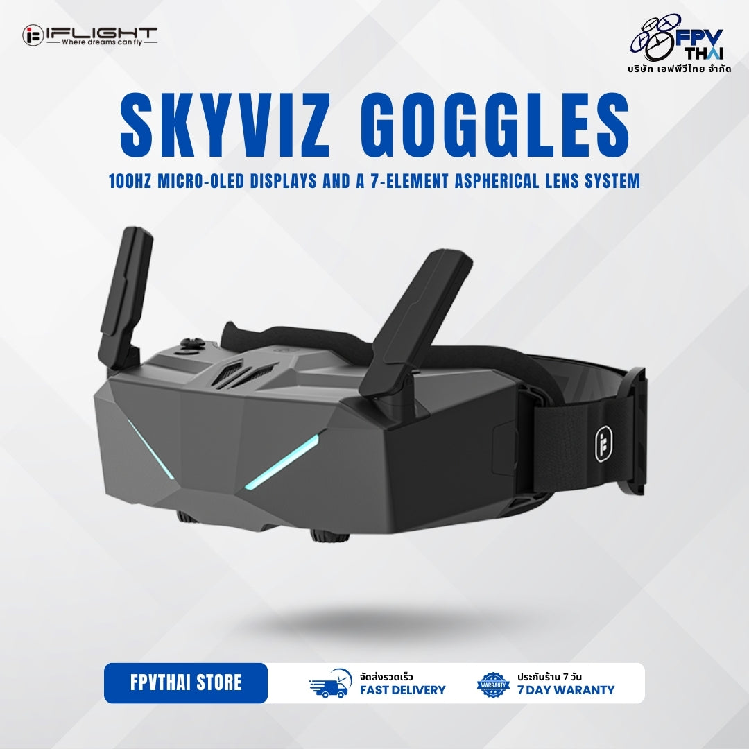 IFLIGHT Skyviz Goggles – FPVTHAI