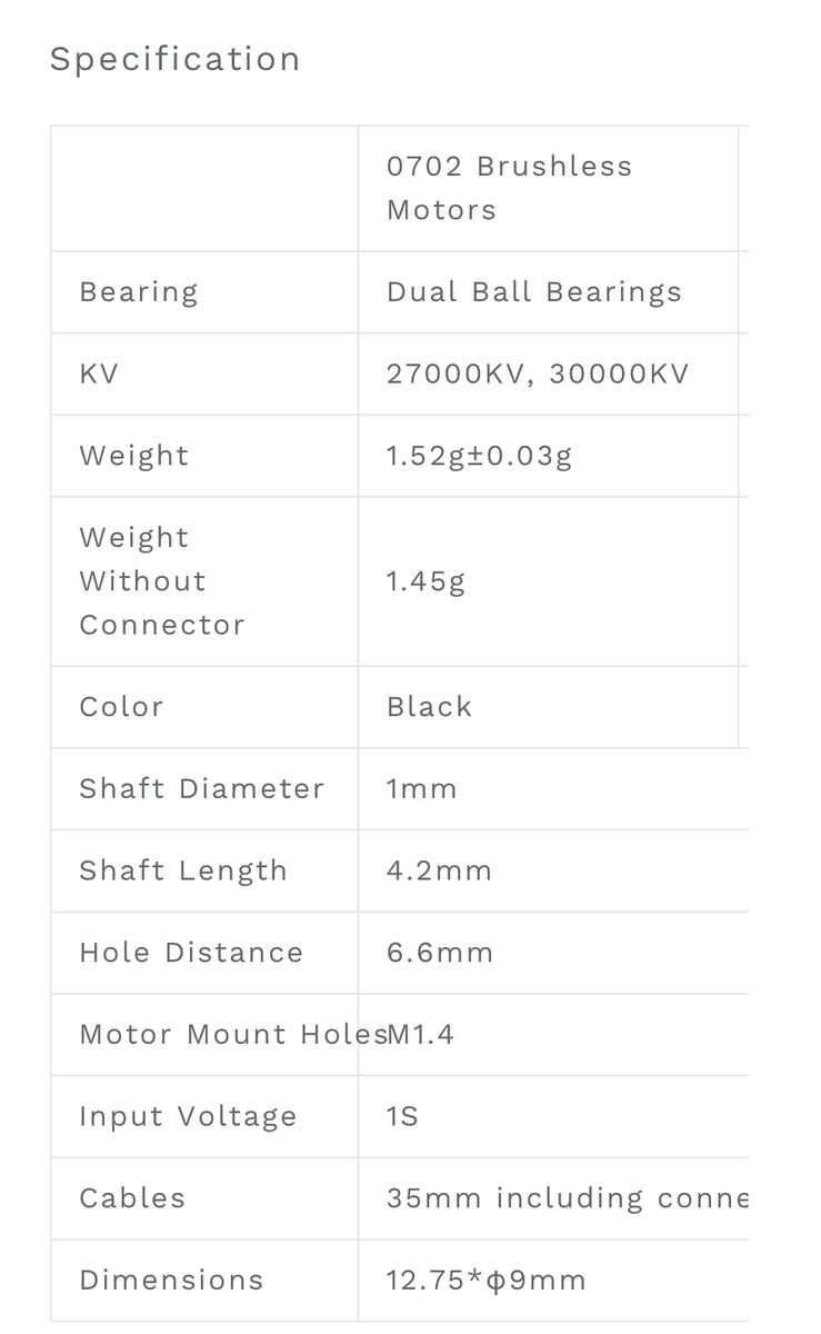Betafpv 0702 Brushless Motors 27000kv – FPVTHAI