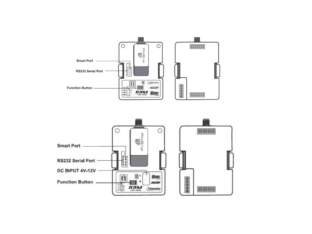 Module FrSky R9M 2019 Version NON-LBT – FPVTHAI